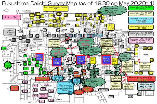 Graph of the Day: Distribution of Radioactive Contamination at the ...